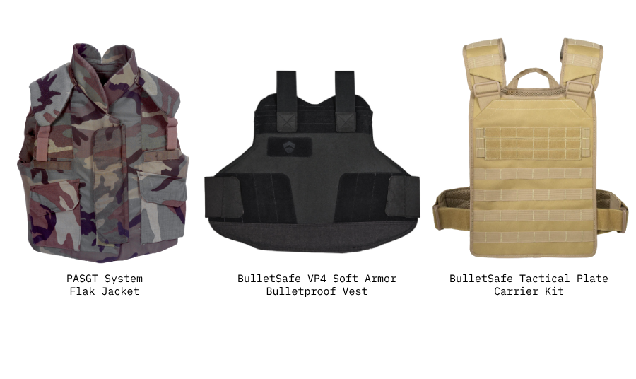 The Different Types of Bulletproof Vests and Body Armor